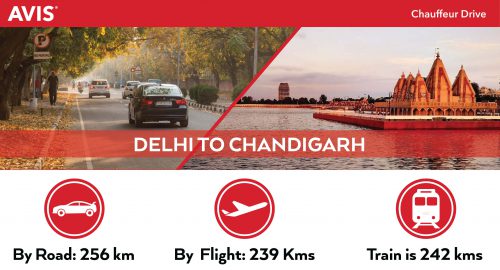 Delhi to Chandigarh Distance & Road Trip Guide | Avis India