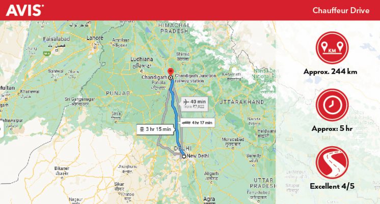 Delhi to Chandigarh Distance By Road | Chandigarh Places to Visit ...