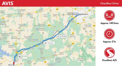 Bangalore to Mysore Distance by Road - Time & Travel Information | Avis ...
